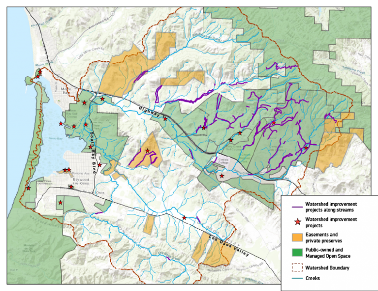 Habitat map and legend_2019-09 - Morro Bay National Estuary Program