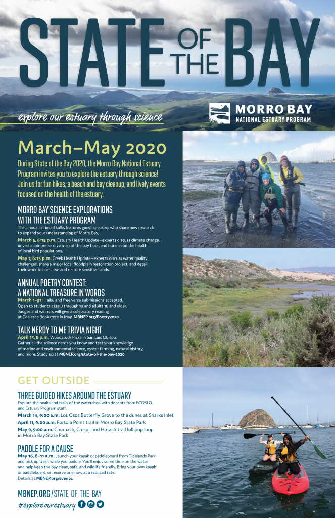 State of the Bay 2020 Events Poster_Morro Bay National Estuary Program - Morro Bay National ...
