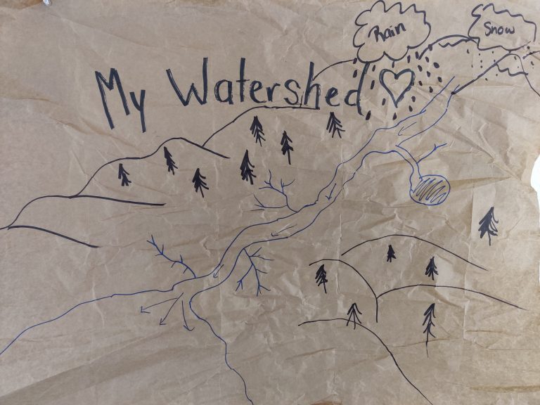 Watershed drawing - Morro Bay National Estuary Program