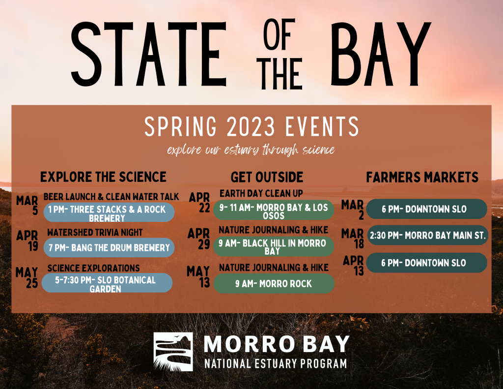 Morro Bay Events 2025 - Etty Meridel Morro Bay Events 2025 - Etty Meridel